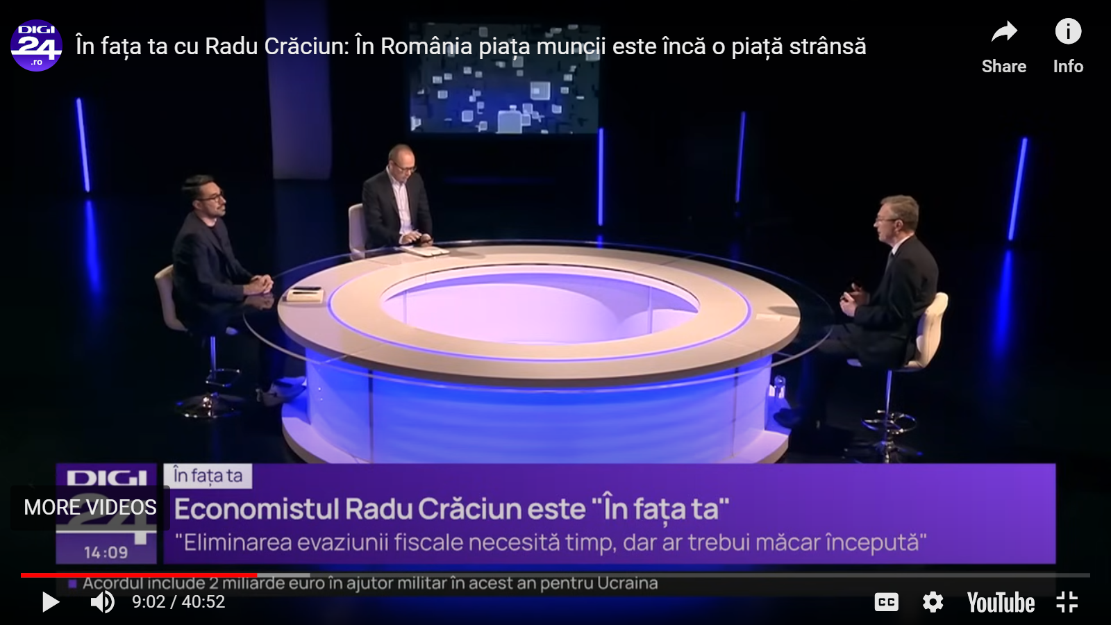 DIGI24 – In fata ta cu Claudiu Pandaru si Florin Negrutiu – Radu Craciun